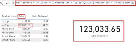Power Bi Dax Max Filter With 17 Examples Sharepoint And Microsoft