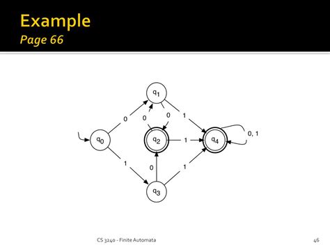 PPT Finite Automata PowerPoint Presentation Free Download ID 3288808
