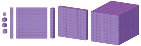 Free Vector Mathematical Blocks And Cube Illustration