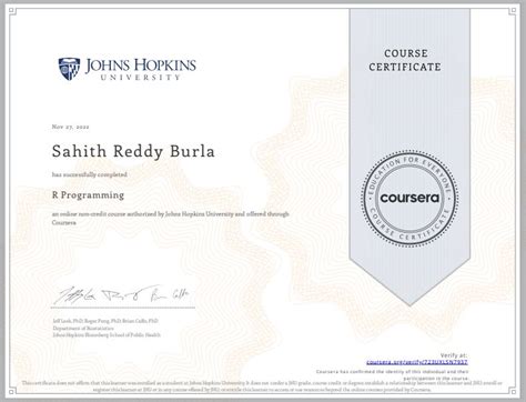 Sahith Reddy On Linkedin Topperformance Programming Rprogramming