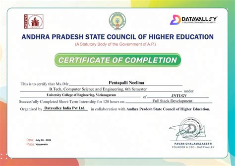 Neelima Pentapalli On Linkedin Fullstackdevelopment Internship Techskills Datavalley