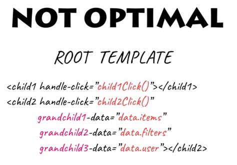 Angular 2 Smart And Dumb Components Ng Nl2016 [thai Translate] By Apipol Sukgler Golfapipol