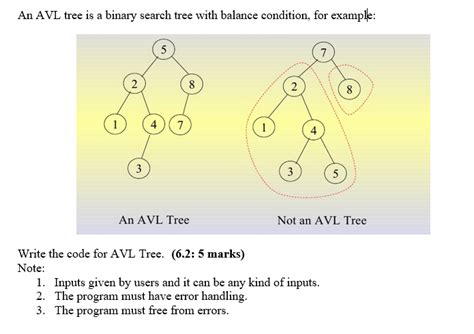 Solved Hello Can You Please Help Me Write This Code In Java
