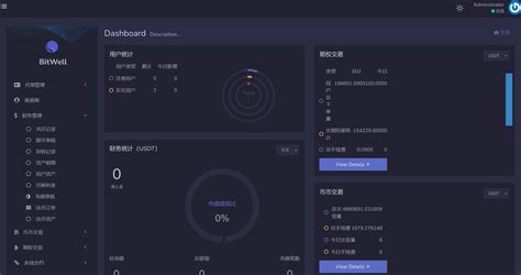 最新交易所源码 带代理系统 otc期权合约 15国语言 目前最牛系统 仿币安 分享网源码