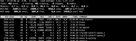 Xrdp Chansrv Using Cpu Issue Neutrinolabs Xrdp GitHub