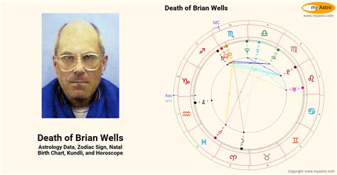 Death Of Brian Wellss Natal Birth Chart Kundli Horoscope Astrology
