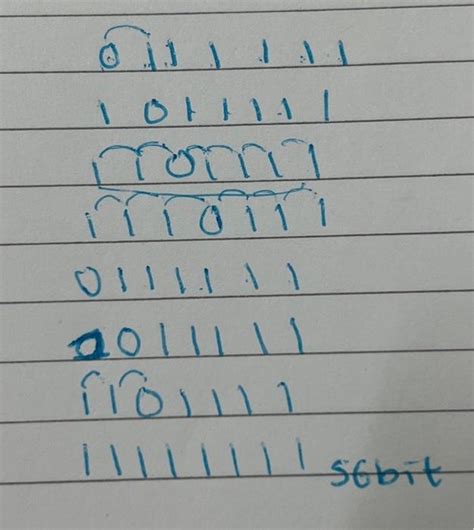 Do Left Circular Shift On The Below Set Of Numbers