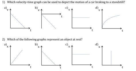 Solved 1 Which Velocity Time Graph Can Be Used To Depict