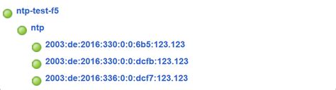 NTP F Network Map Weberblog Net
