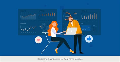 Unlocking Recruitment Success Harnessing Data Visualization Metrics