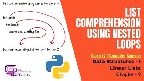 Class 12 List Comprehension Nested Loops Ds Cs Youtube