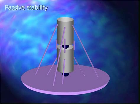 Ppt The Myth Of Core Stability Powerpoint Presentation Free Download