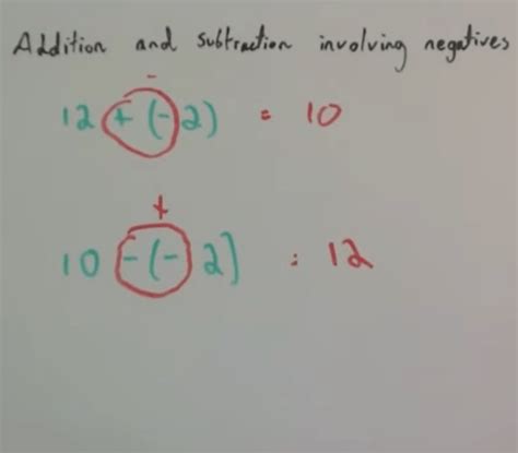 Addition Corbettmaths