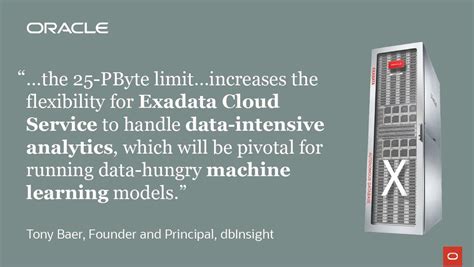 oracle database on linkedin machinelearning