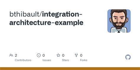 GitHub Bthibault Integration Architecture Example