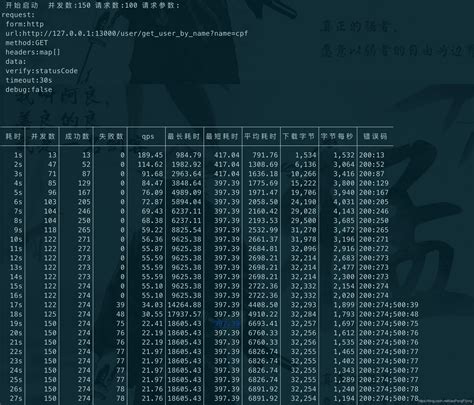 go实现的压测工具 go压测工具 csdn博客