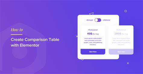 How To Create Comparison Table With Elementor Step By Step