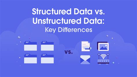 Structured Data vs. Unstructured Data: Key Differences | Salesforce US