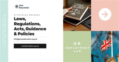 Why Youre Confused About Policies And Laws And How To Fix It One