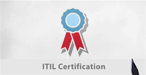 What Is Itil Certification Levels Cost And Benefits