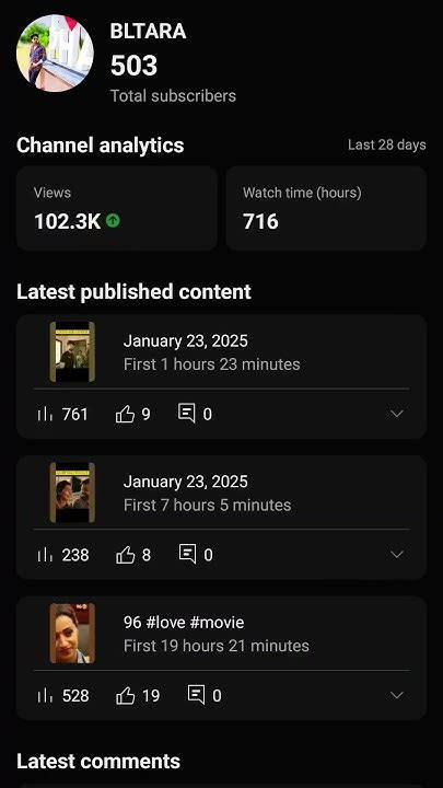 Motivation Ytshorts Yt Ytshort Viralvideo Success Support