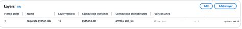 Github Aws Samplesaws Iot Sagemaker Waste Classification · Github