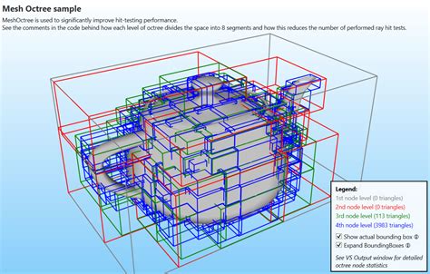 Cross Platform Vulkan Based 3d Rendering Engine For Net Apps Ab4dsharpengine