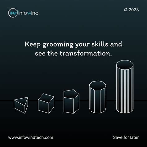 Infowind Technologies On Linkedin Infowindtech Infowindtechnologies Success Talent Growth