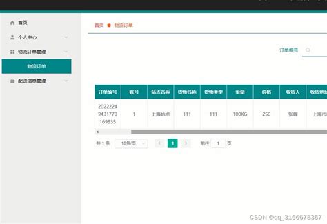Nodejsvueelementui企业物流订单配送管理系统vue订单系统 Csdn博客