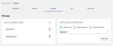 How To Configure Slack Notifications With Lighthouse Monitoring