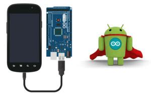 IEEE IOT Android Projects IOT Android Projects CSE ISE ECE Projects