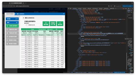 [互動式爬蟲系列2] selenium 實作演練 — 爬取codis氣象觀測資料