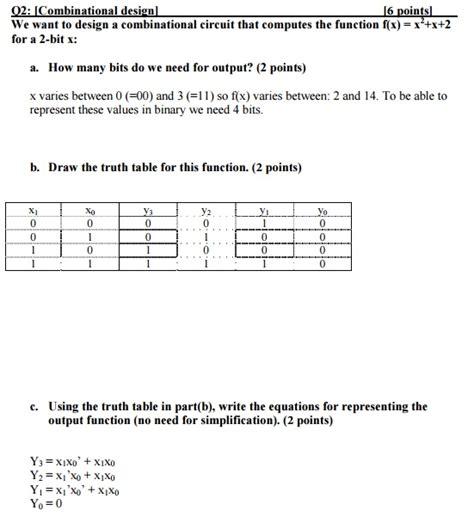 Solved We Want To Design A Combinational Circuit That