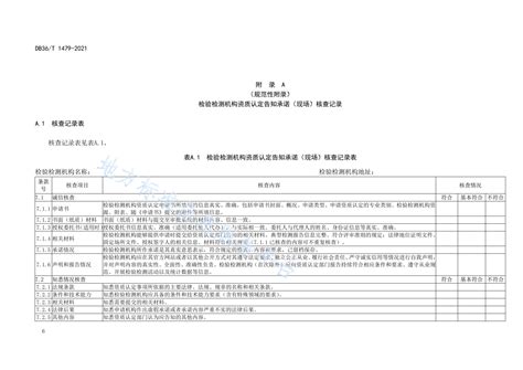 检验检测机构资质认定告知承诺核查规范百度百科