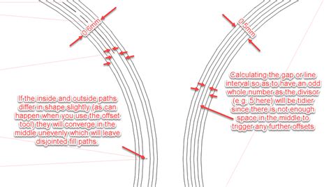 Perfect Circles And Offset Fill Lightburn Software Questions