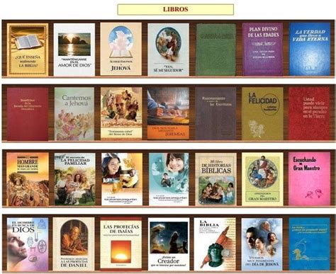 Some Current Publications Many Still Available For Free Download At Jw