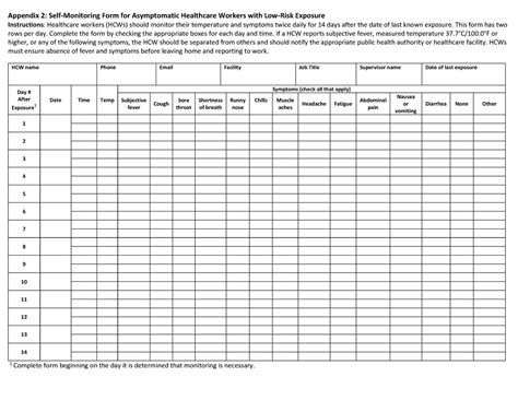 Appendix Monitoring Form Templates Appendix Self Monitoring Form For Asymptomatic