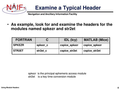 PPT Using Module API Headers PowerPoint Presentation Free Download ID