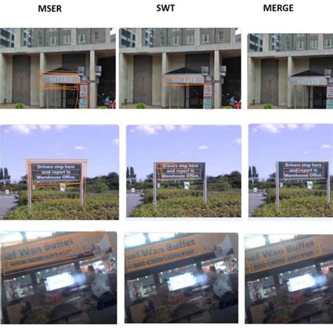 Candidate Region Proposal Module Results Download Scientific Diagram
