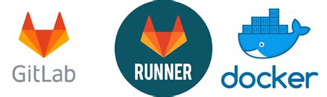 Gitlab Cicd On Docker