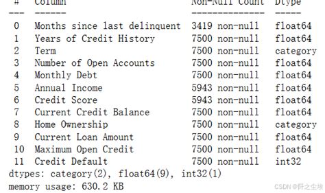 Python数据分析案例61——信贷风控评分卡模型a卡（scorecardpy 全面解析） Csdn博客