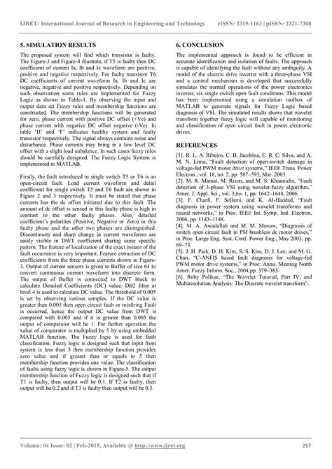 fault detection and diagnosis of high speed switching devices in power
