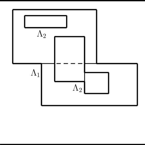 A Properly Nested Hierarchy Of Grids Each Grid Consists Of A Number