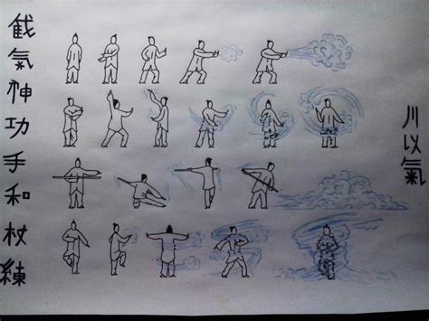 The Airbending Scroll By Stepann78963 On Deviantart