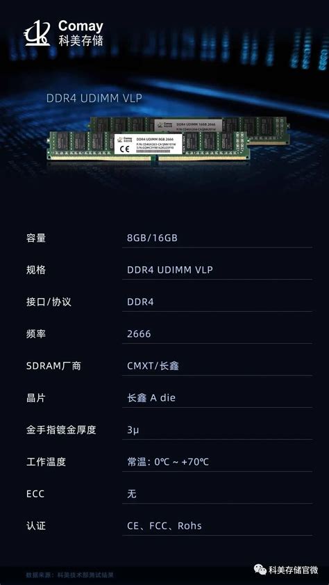 【产品推荐】科美推出全国产工业级ddr4 Udimm Vlp内存条 科美