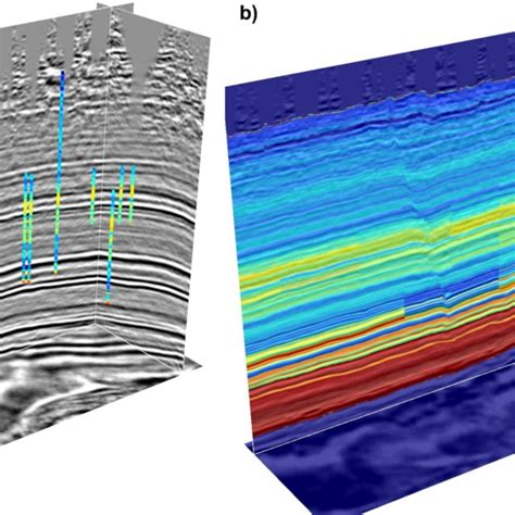 pdf simultaneous multiple well seismic ties using flattened synthetic