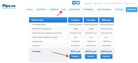 Приобретение доверенного Ssl сертификата [Справочная информация по Виртуальному хостингу]