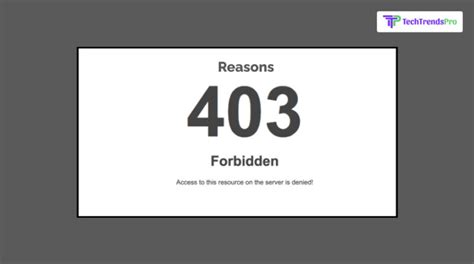 Failed To Load Resource The Server Responded Status 403 Forbidden