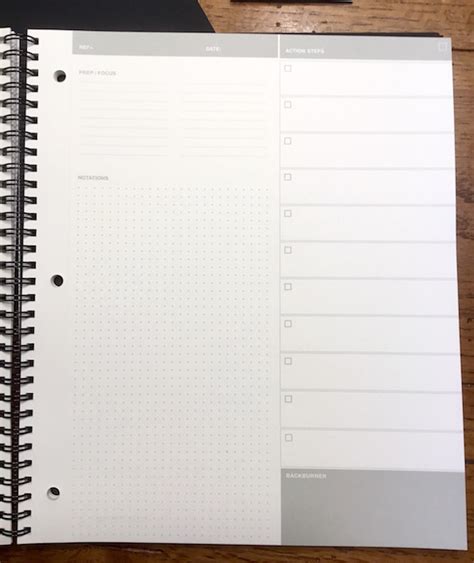 Action Method Notebooks Review The Gadgeteer