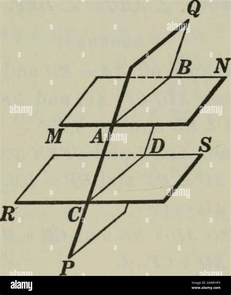 Geometry Parallel Planes